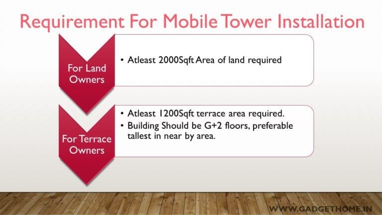 Mobile Tower Installation Procedure, Request and How to Apply – Gadget Home