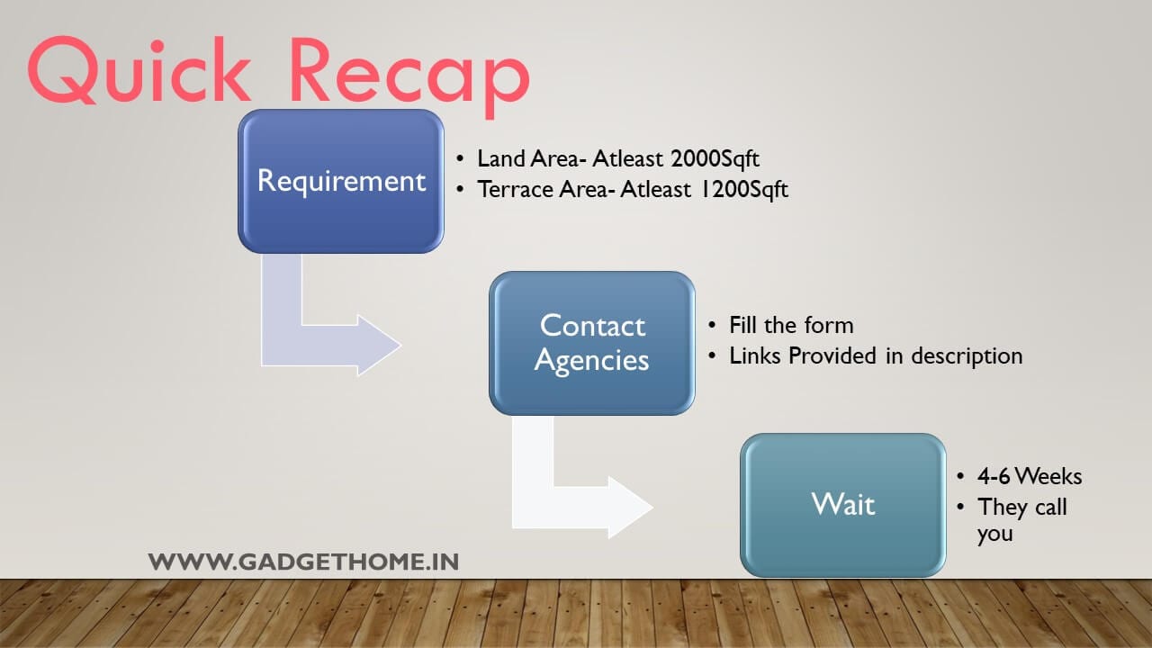 Mobile Tower Installation Procedure, Request and How to Apply | Gadget Home